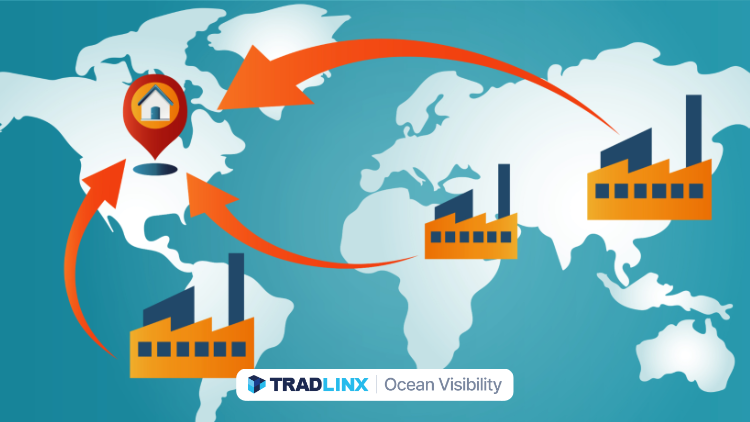 TRADLINX Empower Your Supply Chain with Global Visibility and Connectivity.